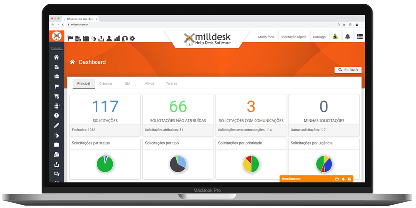 Sistema de Help Desk e Service Desk | MILLDESK